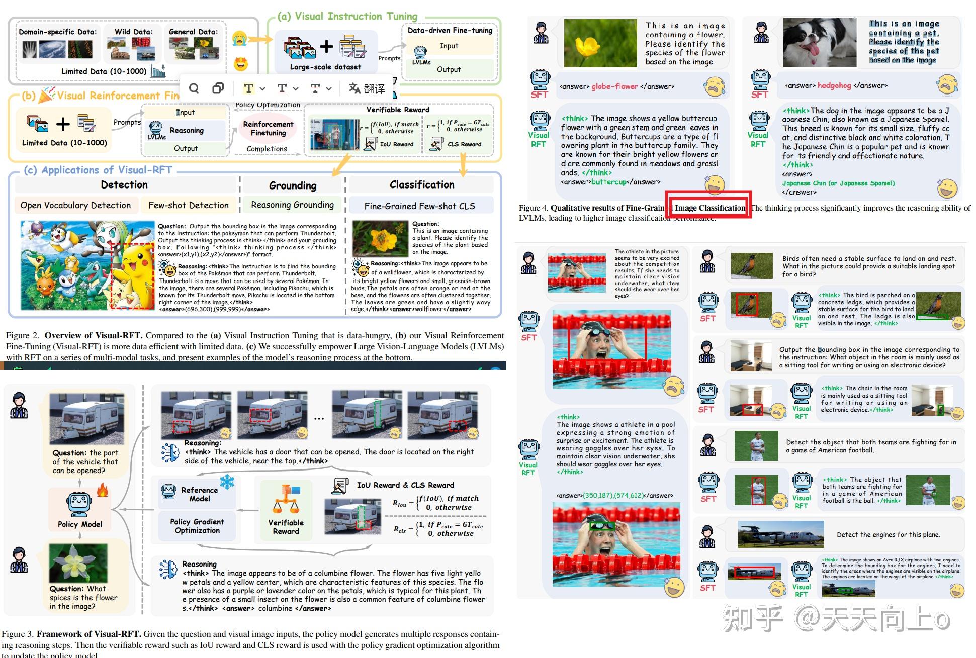 最新R1复现进展：R1复现 ++R1-VLM多模态推理扩展 - 知乎