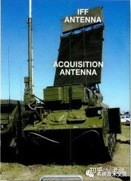 应对无人机叨扰，俄罗斯防空系统升级系统技术介绍续集1 - 知乎