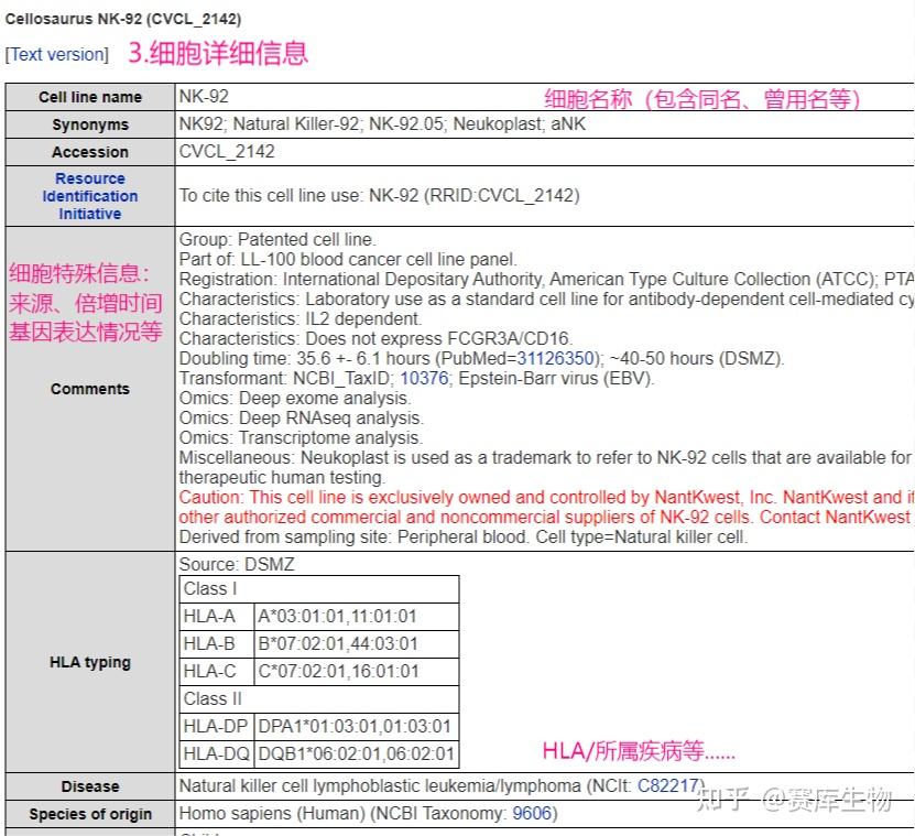 赛库细胞学堂|超详细！细胞数据库及使用方法整理！ - 知乎