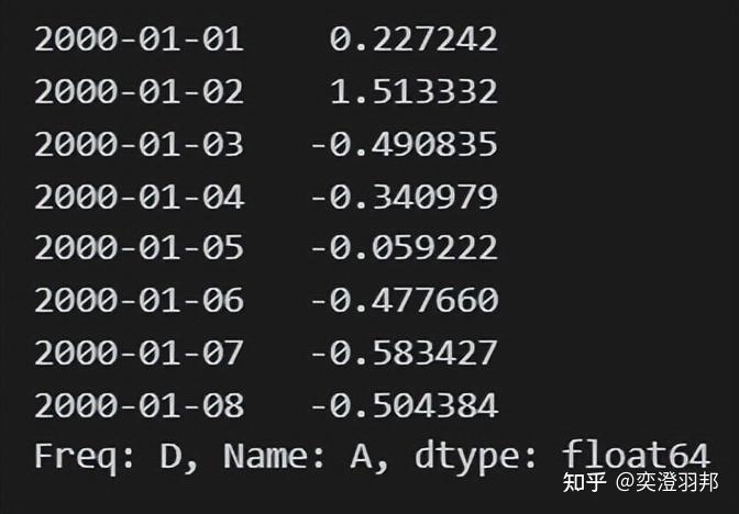 「python数据分析」pandas基础，通过数据切片访问和操作数据 知乎