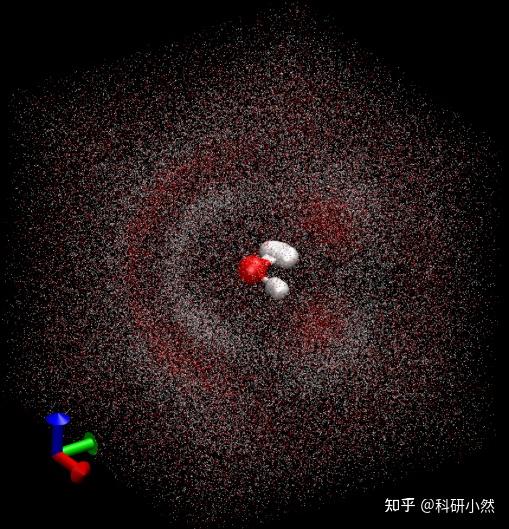 【科研干货】空间分布函数SDF的计算及三维密度函数示意图 - 知乎