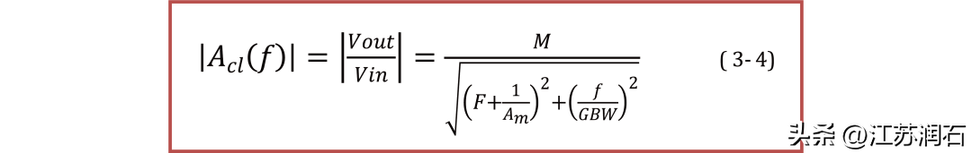运放带宽增益积GBW的计算指南 - 知乎