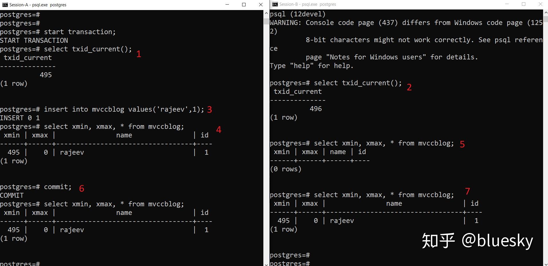 Postgresql和mysql的mvcc实现机制的差异对比 知乎