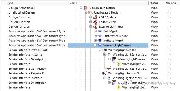 基于SystemWeaver的AUTOSAR Adaptive Platform系统设计 - 知乎