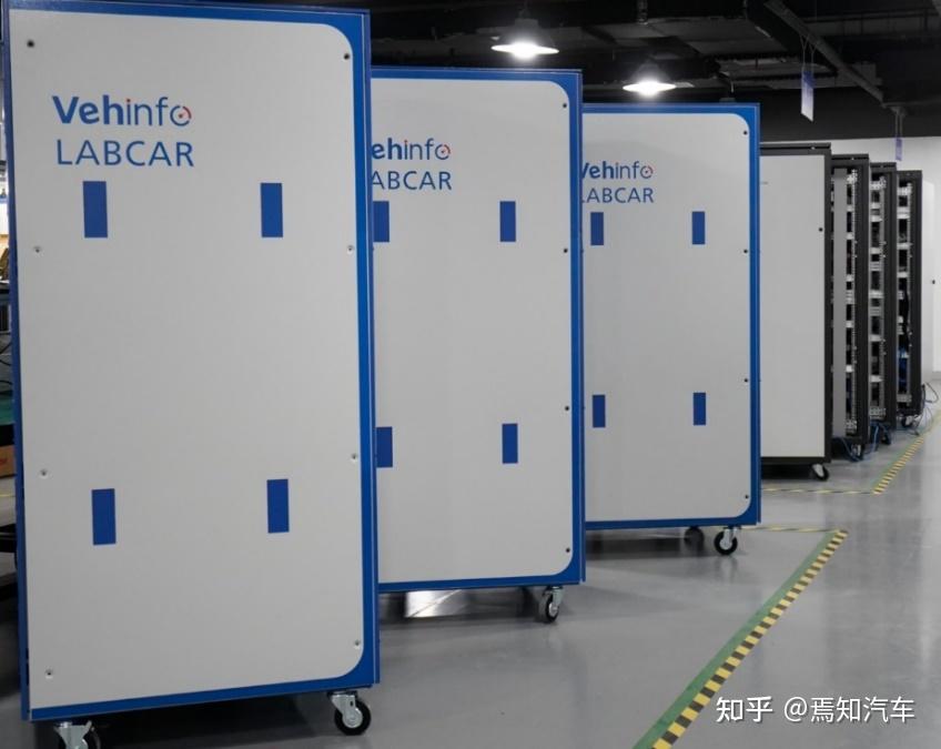 赋能未来仿真，蔚赫信息LABCAR成功完成首套交付 - 知乎