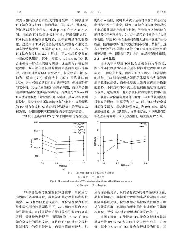 TC4钛合金板材的轧制 - 知乎