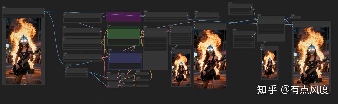 【closerAI ComfyUI】真实！美学！开放！开源图像模型巅峰战？代号Z文生图模型锋芒盖过FLUX2！一站成名之作！6! - 知乎