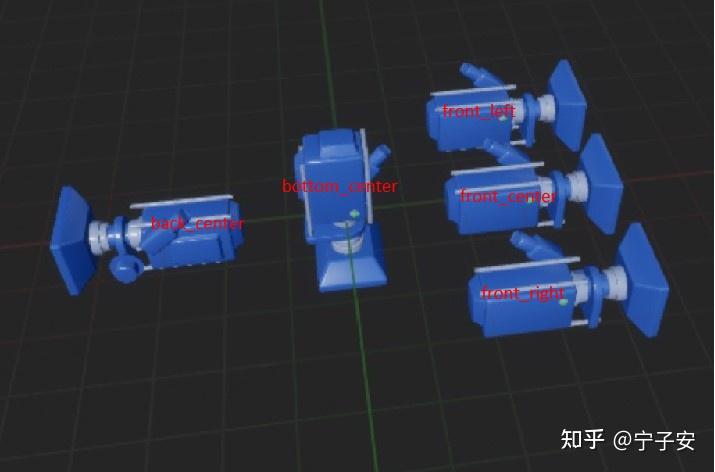 AirSim(18) - 使用图像 APIs - 2022.4.29 - 知乎