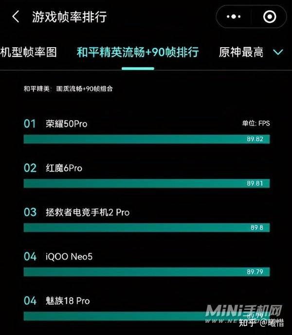 骁龙778g什么水平？相当于麒麟多少？ - 知乎