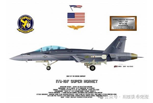 【精美图集】F18战斗机系统组成及内部结构图介绍 - 知乎