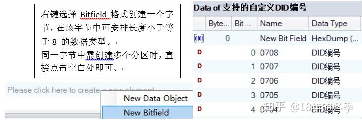 CANoe CDD制作记录（一） - 知乎