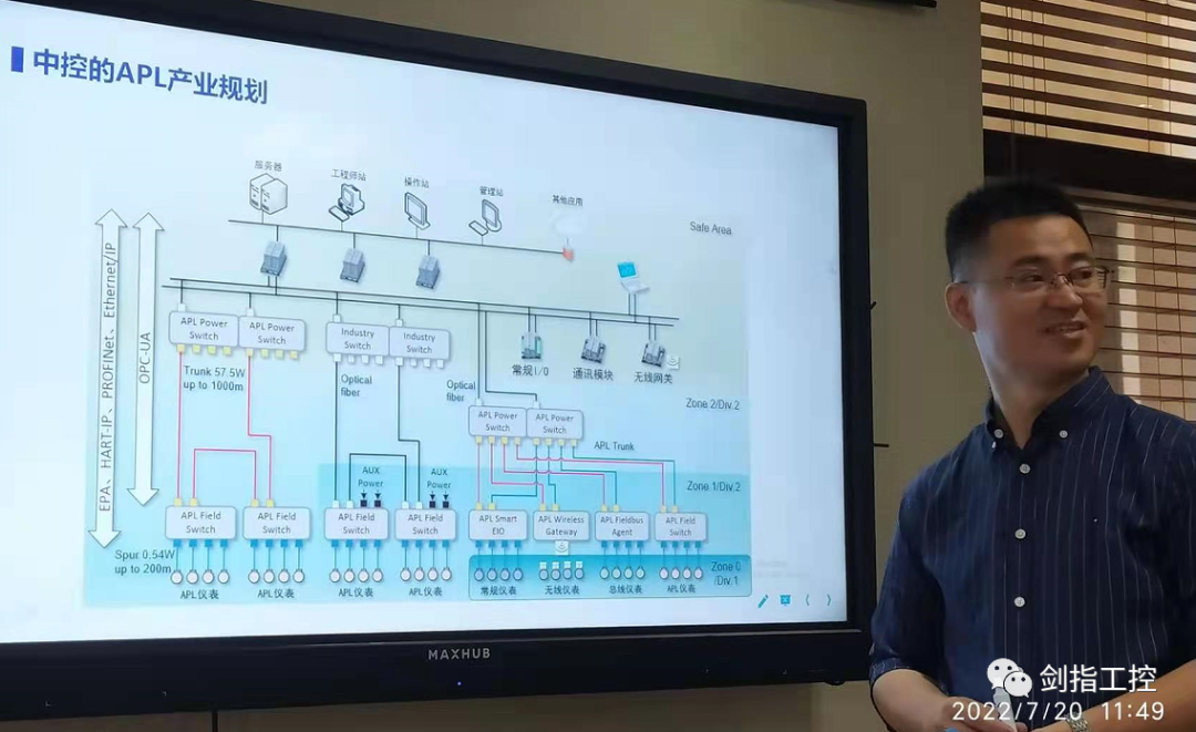 Ethernet-APL技术与浙江中控 - 知乎