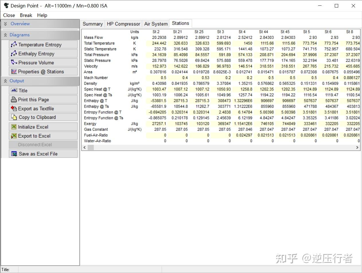 航空发动机-GasTurb使用指南 - 知乎