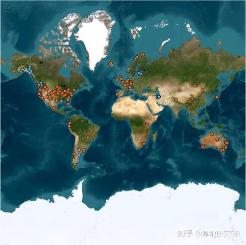 GR平台介绍 | Nutrient Network - 知乎