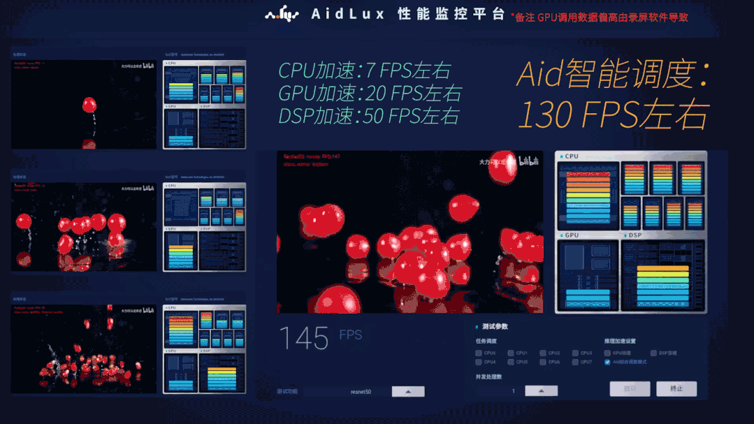 AidLux助力高通快速切入AIoT市场 - 知乎
