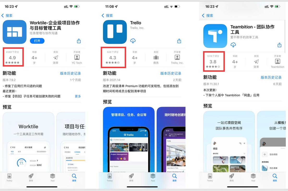 测评：Trello的优缺点、国内使用体验，及4大类似的项目工具 - 知乎