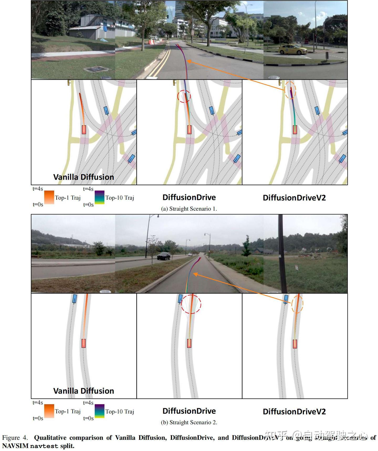 时隔一年DiffusionDrive升级到v2，创下了新纪录！ - 知乎