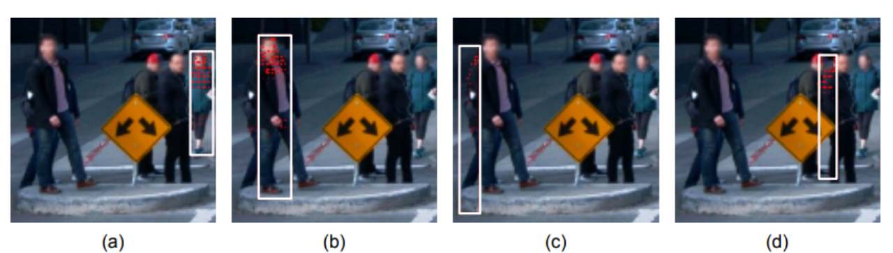 【多模态融合】DeepFusion: Lidar-Camera Deep Fusion for Multi-Modal 3D Object ...