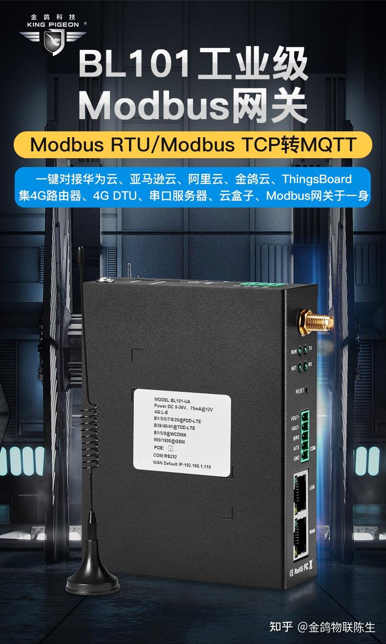 Modbus转MQTT网关基础认知 - 知乎