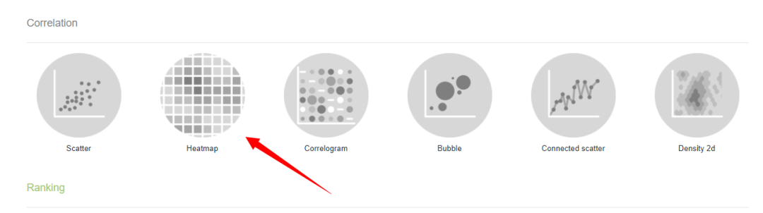 R Graph Gallery | 这个网站不仅有各种图，还附带有图的代码！ - 知乎