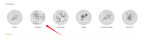 R Graph Gallery | 这个网站不仅有各种图，还附带有图的代码！ - 知乎