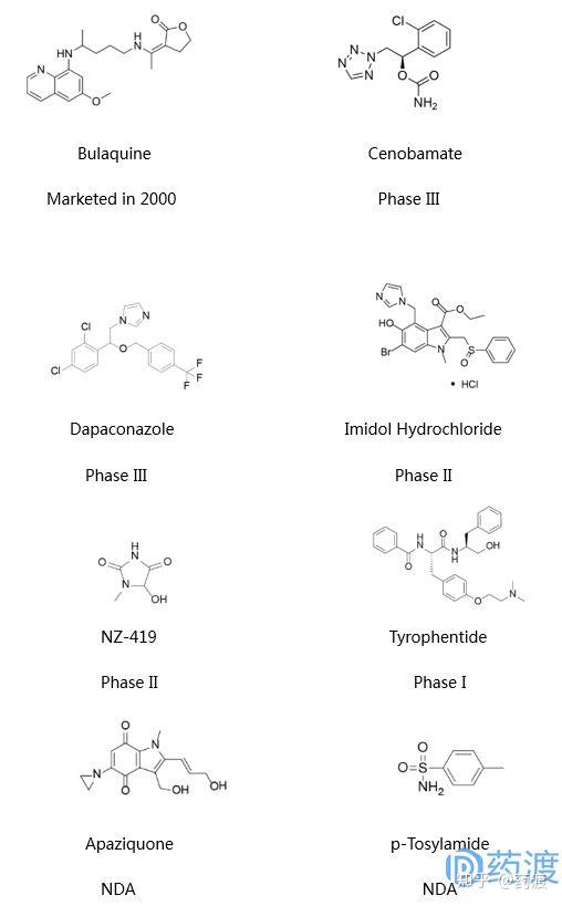 每日一药||Delamanid/Deltyba® - 知乎