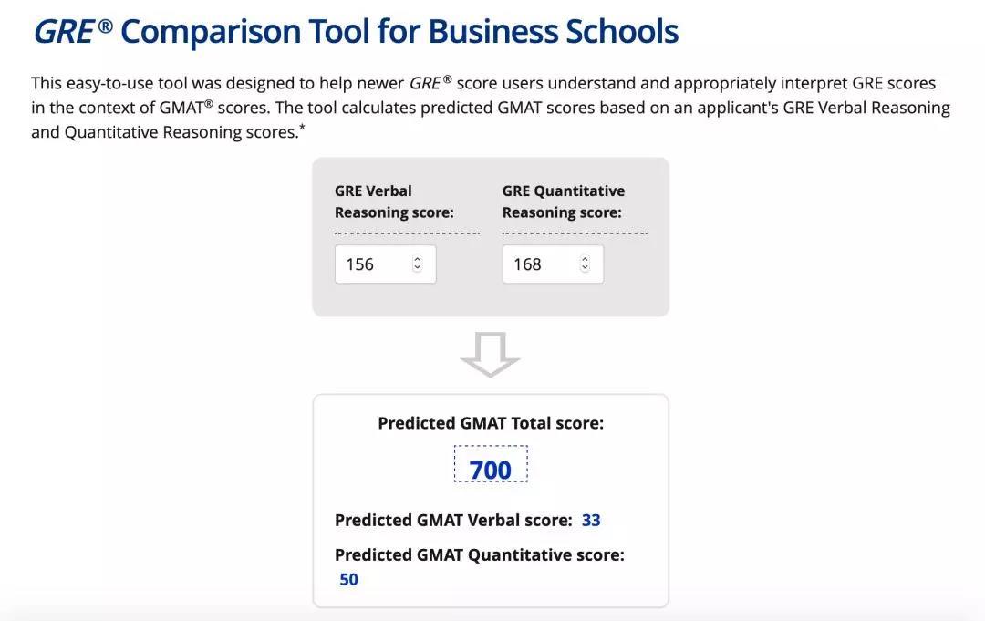 GRE还是GMAT，看这一篇就够了！ - 知乎