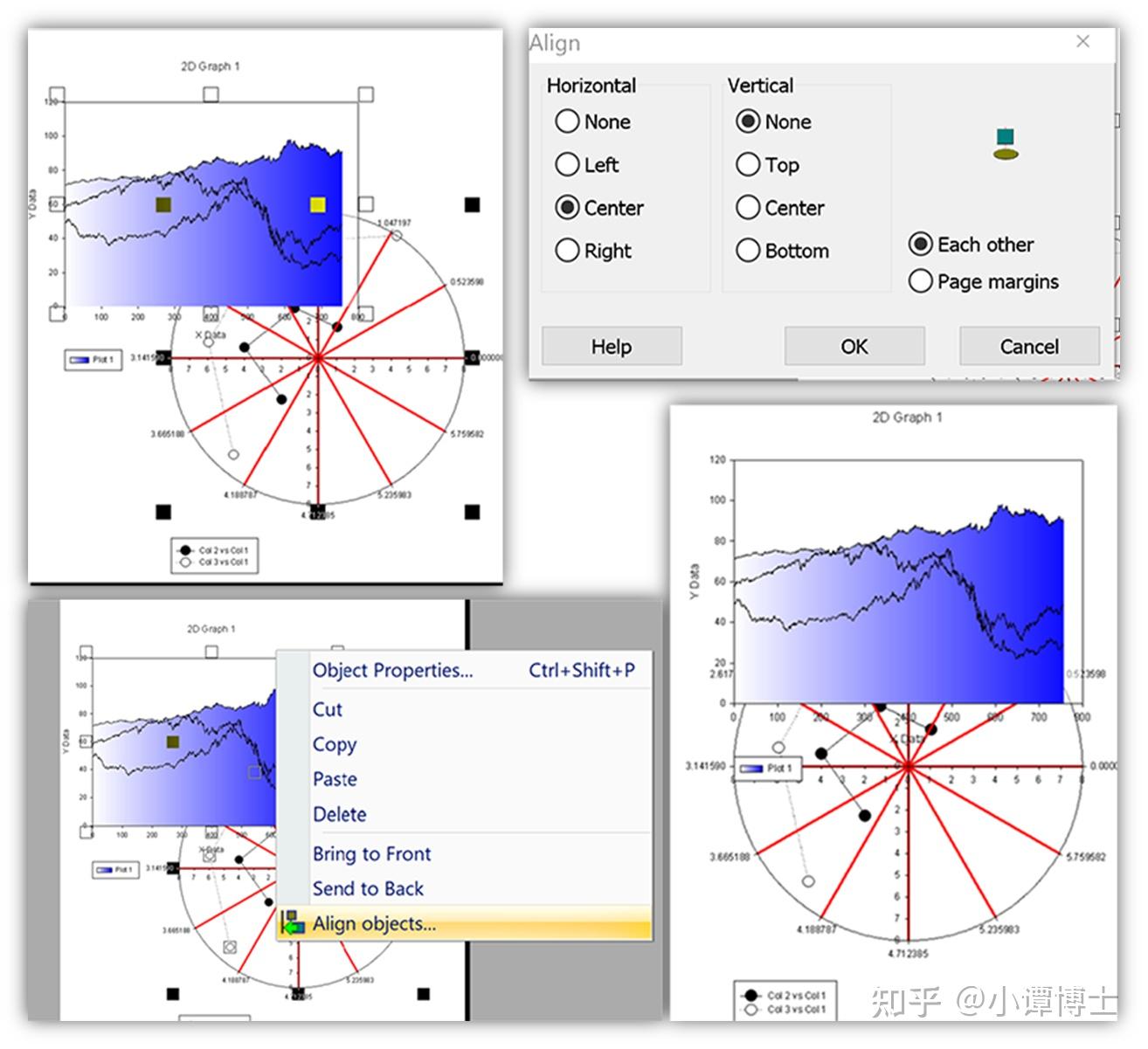 Nature级别科研绘图攻略：7大绘图软件精细化绘图教程 - 知乎