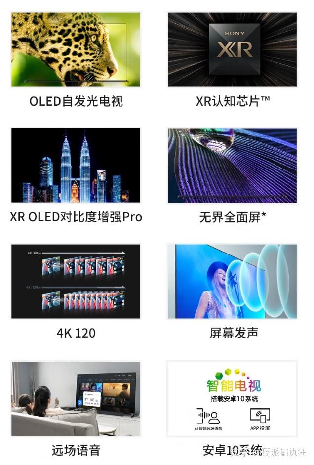 4K 显示器：OLED、MiniLED、Nano IPS 的区别与选购指南 - 知乎