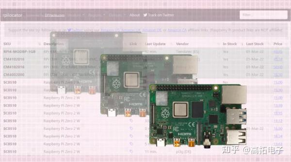树莓派Raspberry Pi 4价格飞涨-产能实在跟不上 - 知乎