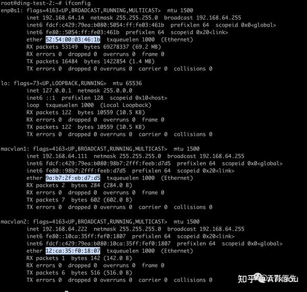基于 IPVlan & MACVlan 实现 CNI 网络插件 - 知乎