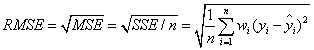 #深度解析# SSR，MSE，RMSE，MAE、SSR、SST、R-squared、Adjusted R-squared误差的区别 - 知乎