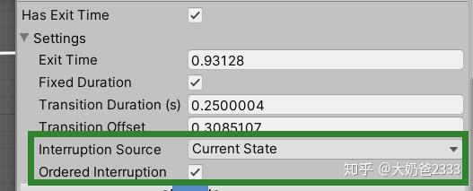 Unity3D-AI敌人的制作（FSM有限状态机） - 知乎