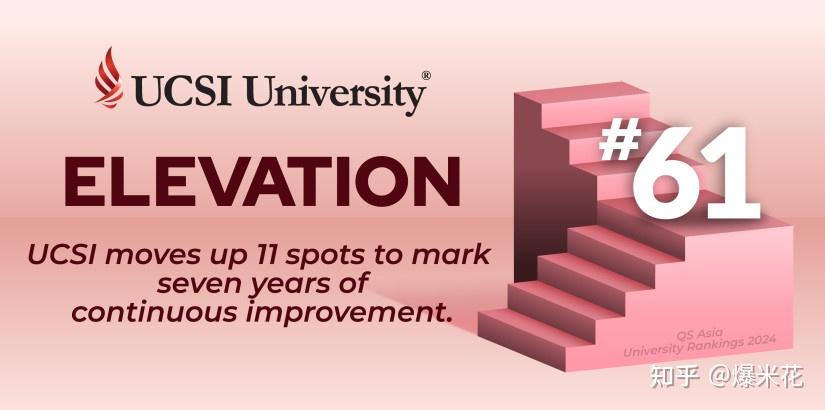 Tribrid model of higher education - 知乎