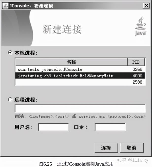 完全体！千字详解：“Java性能调优六大工具”之JConsole工具 - 知乎