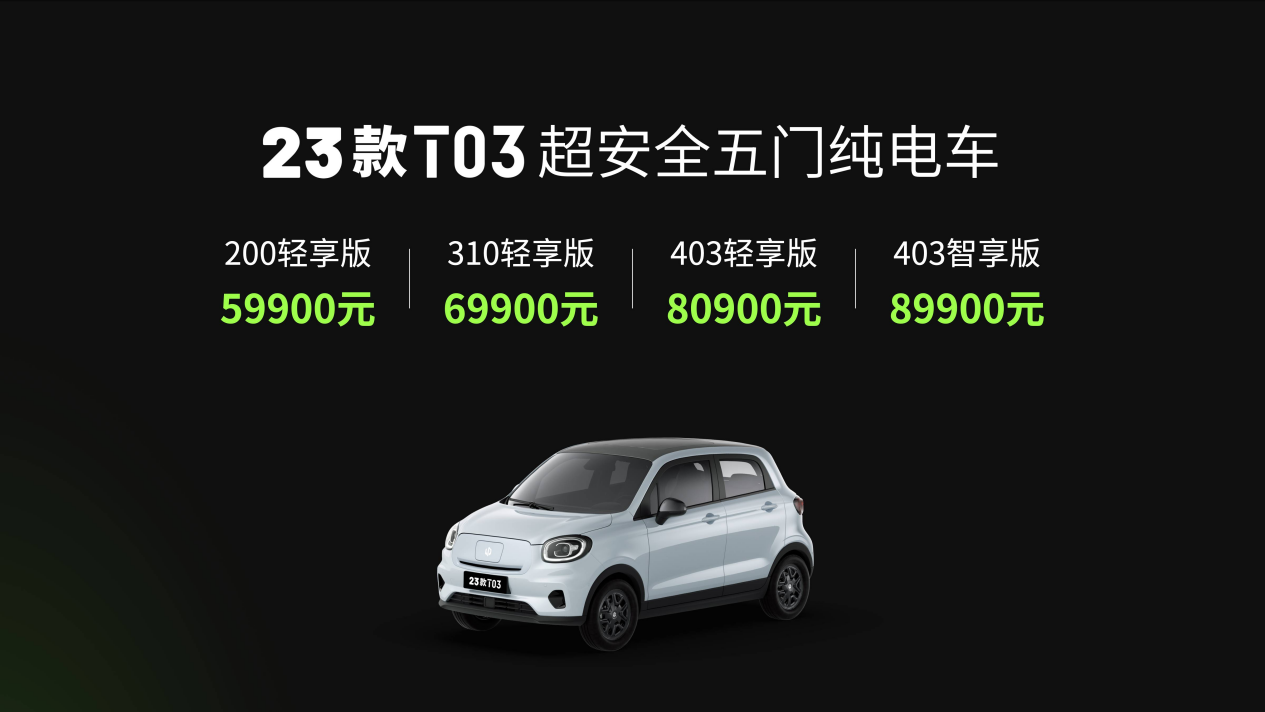 315特别关注丨23款零跑T03很香？但买前别忽视了这些问题 - 知乎