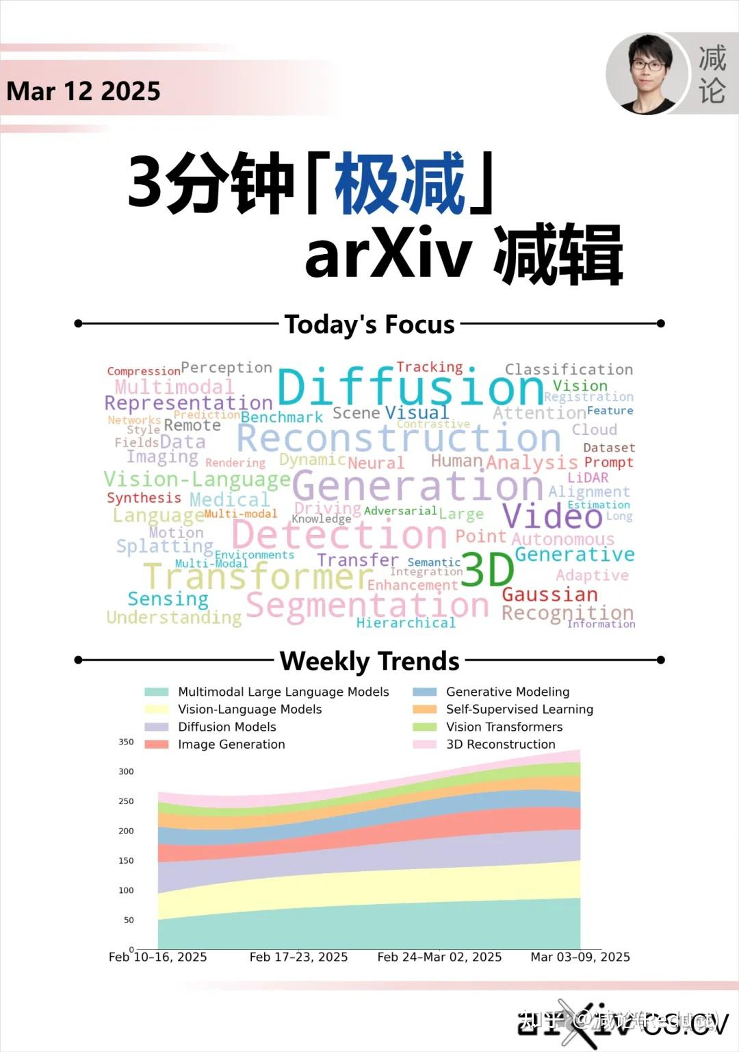 【3.12-arXiv】港大、Adobe Research提出ObjectMover！ - 知乎