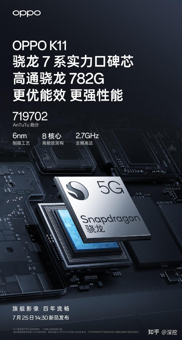 深挖丨OPPO K11 手机官宣搭载骁龙 782G 处理器，台积电 6nm 制程工艺 - 知乎