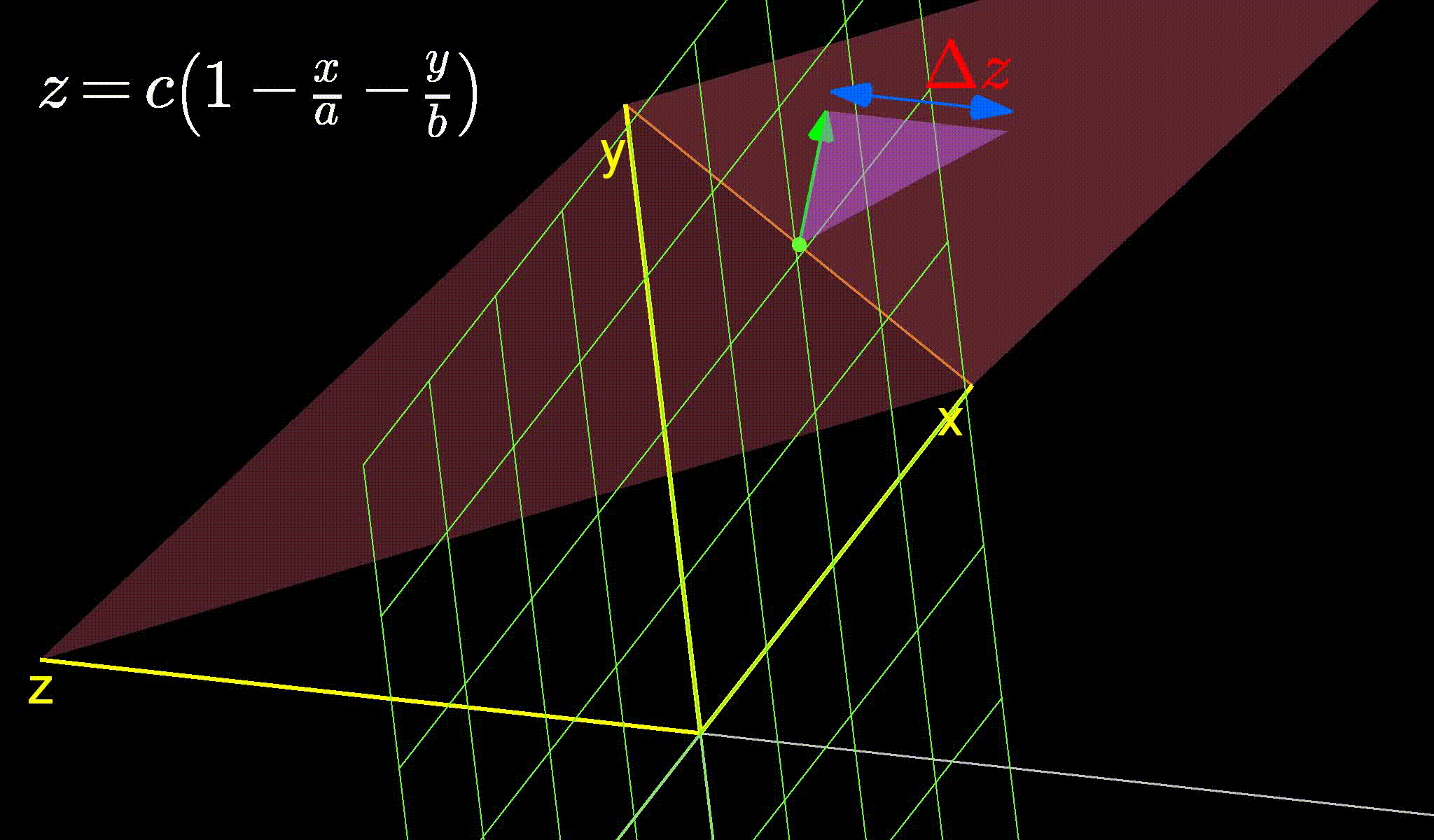 python带你玩玩3D渲染 - 知乎