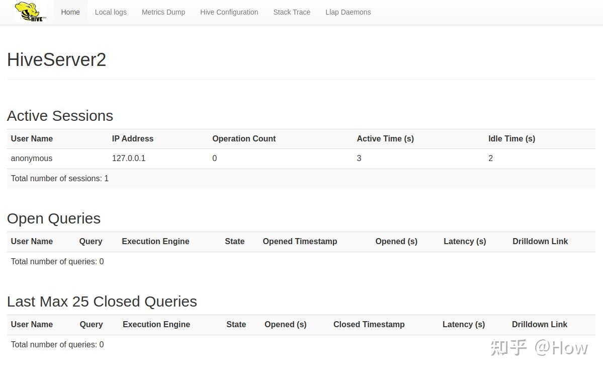 基于Hadoop的Hive数据仓库 - 知乎