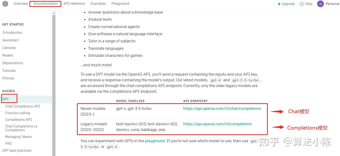 OpenAI开发系列（十）：Chat Completion Models API详解与构建本地知识库问答系统实践 - 知乎