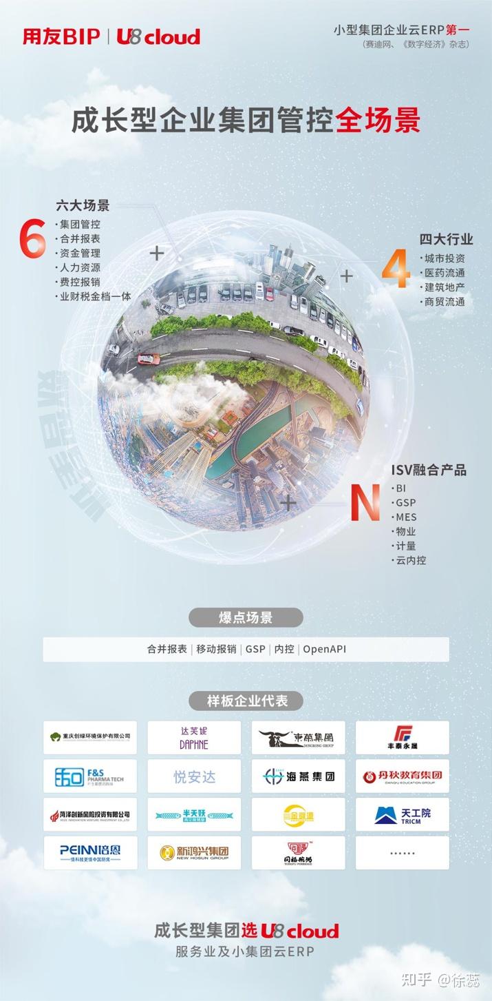 云ERP产品中有一种成熟，叫做用友U8 cloud - 知乎