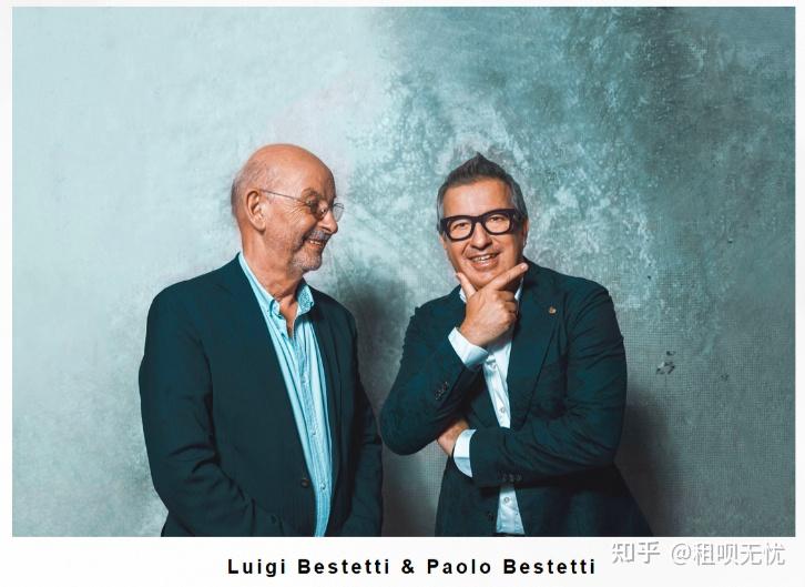 意大利十大家具品牌之一——Baxter - 知乎