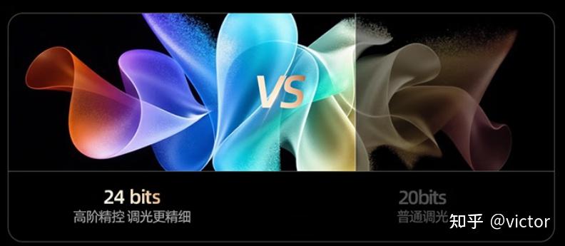 2025年电视选购指南 | 创维A6F Pro、海信E7N Pro哪款好？Mini LED电视测评出哪款是影音发烧友的选择 - 知乎