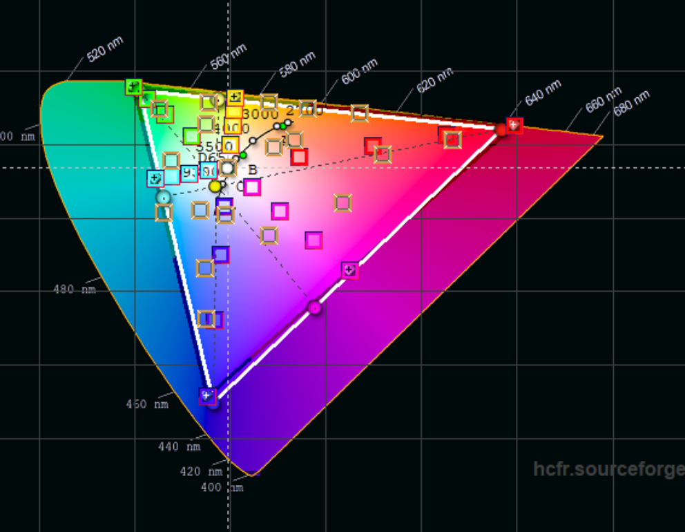 海信电视E5K深度测评：2023年最实惠的ULED电视 - 知乎