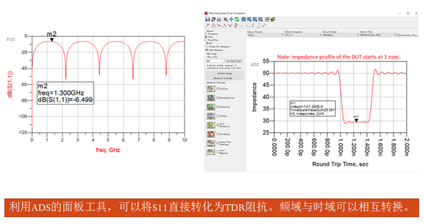 基于ADS的TDR与TDT仿真 - 知乎