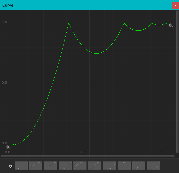 可能在Unity中，你一直用错了Lerp线性插值 - 知乎