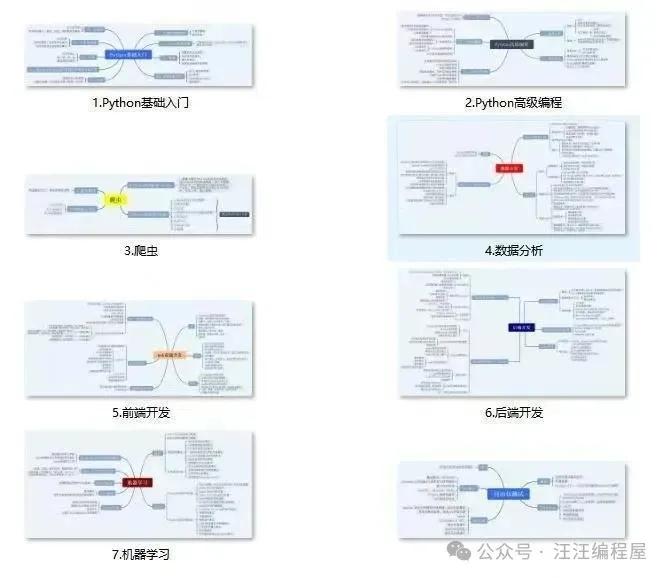 Python argparse 模块使用指南 - 知乎