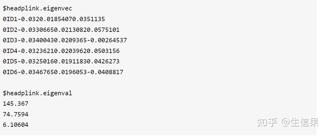 GWAS的群体分层：使用plink对基因型进行PCA - 知乎