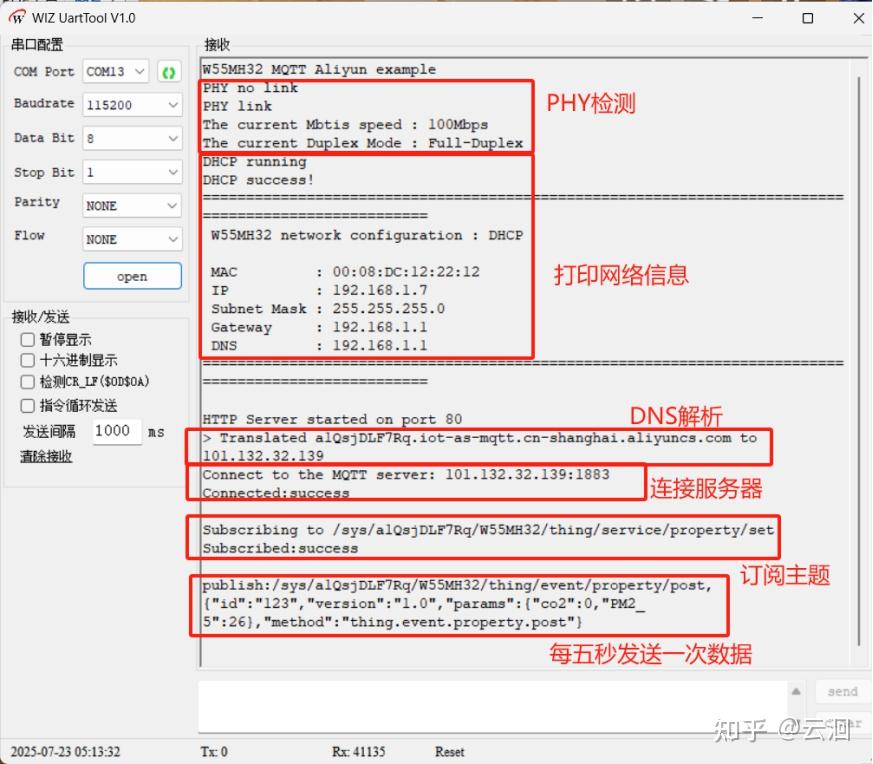 从零搭建W55MH32以太网环境空气质量检测系统：MQTT阿里云平台监测+内置Web网页显示+代码全解析 - 知乎